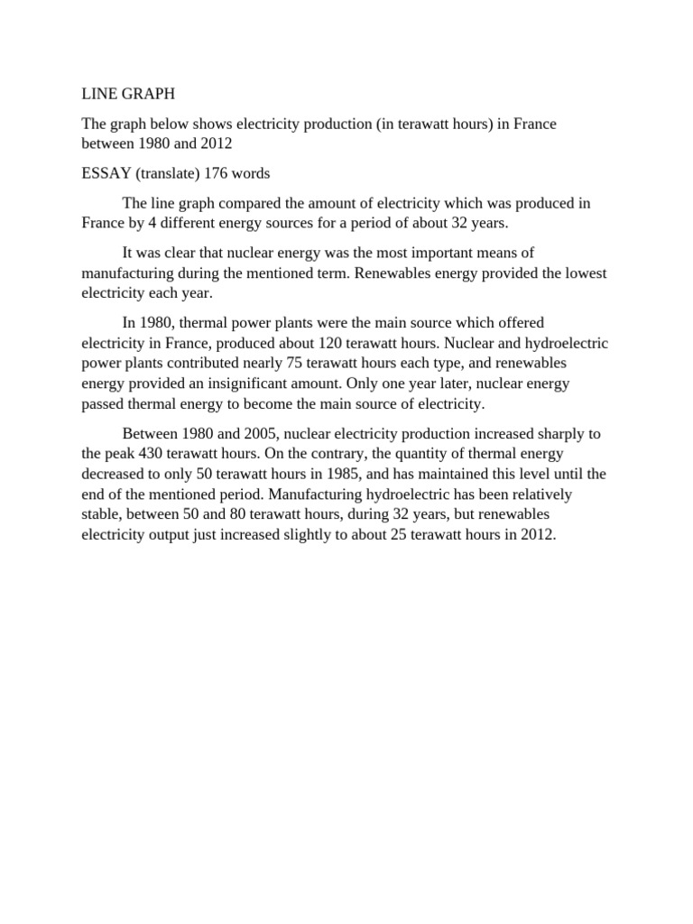 Mia Writing Task 1 Line Graph. Translate Electricity in France | PDF