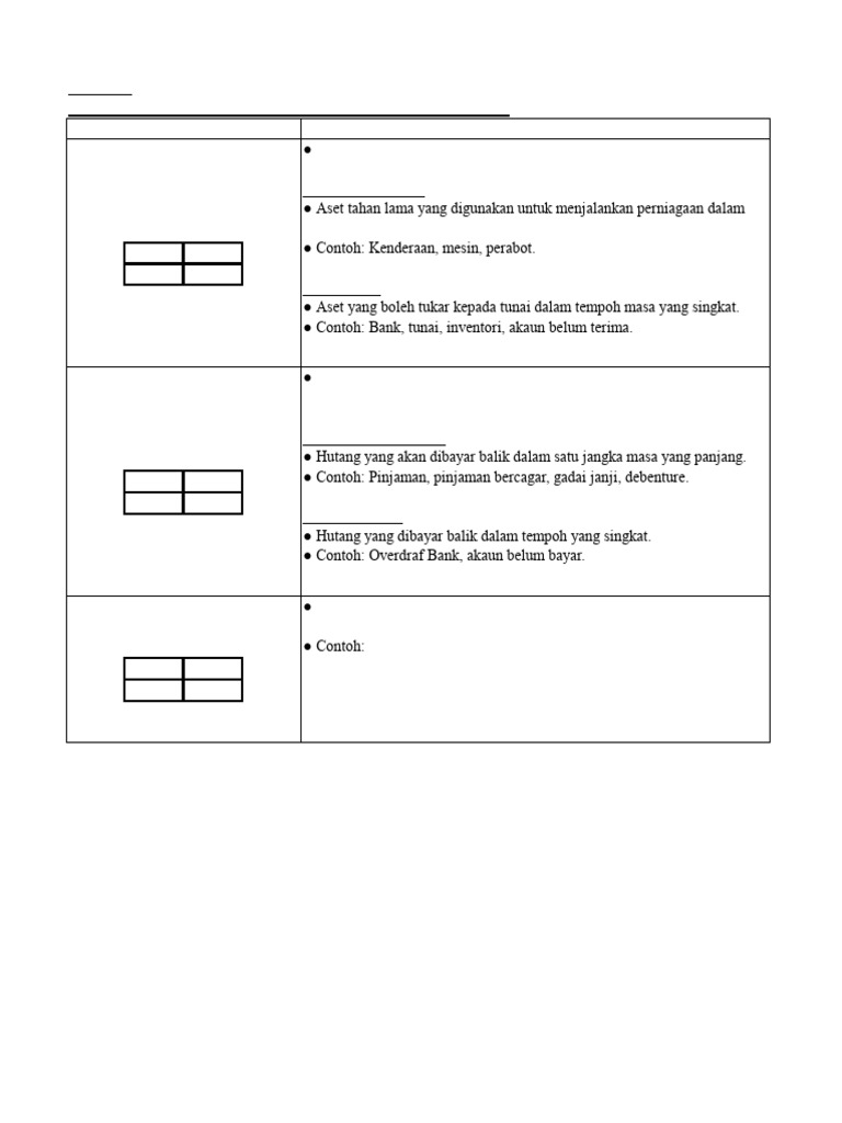 Akaun F4 Bab 2 | PDF