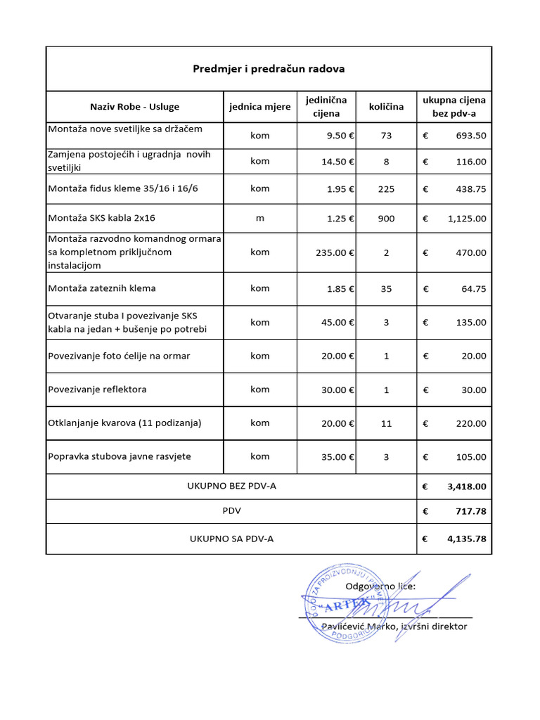 Ponuda za DG -Mjesne zajednice | PDF