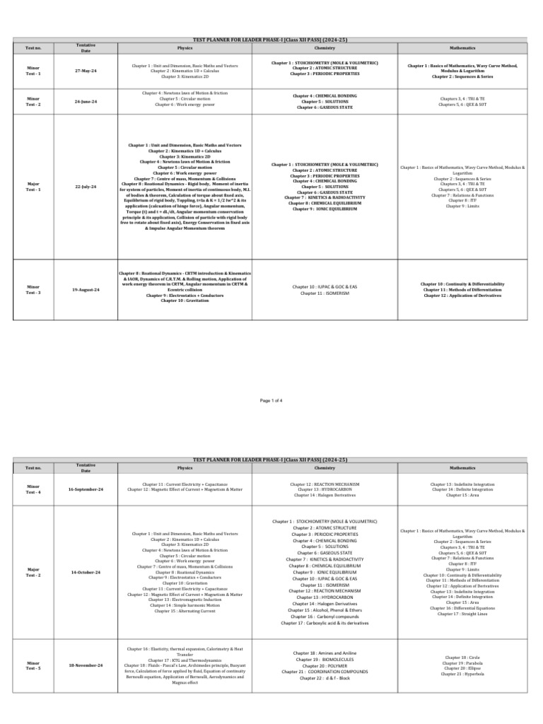 JEE-Test Planner_LEADER PHASE-1 Batch 2024-25_ Updated | PDF | Rotation ...