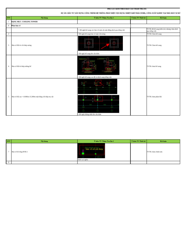 20240814.3.yktt-Nkt XM Đ NG Lâm - Tháp Làm Mát | PDF