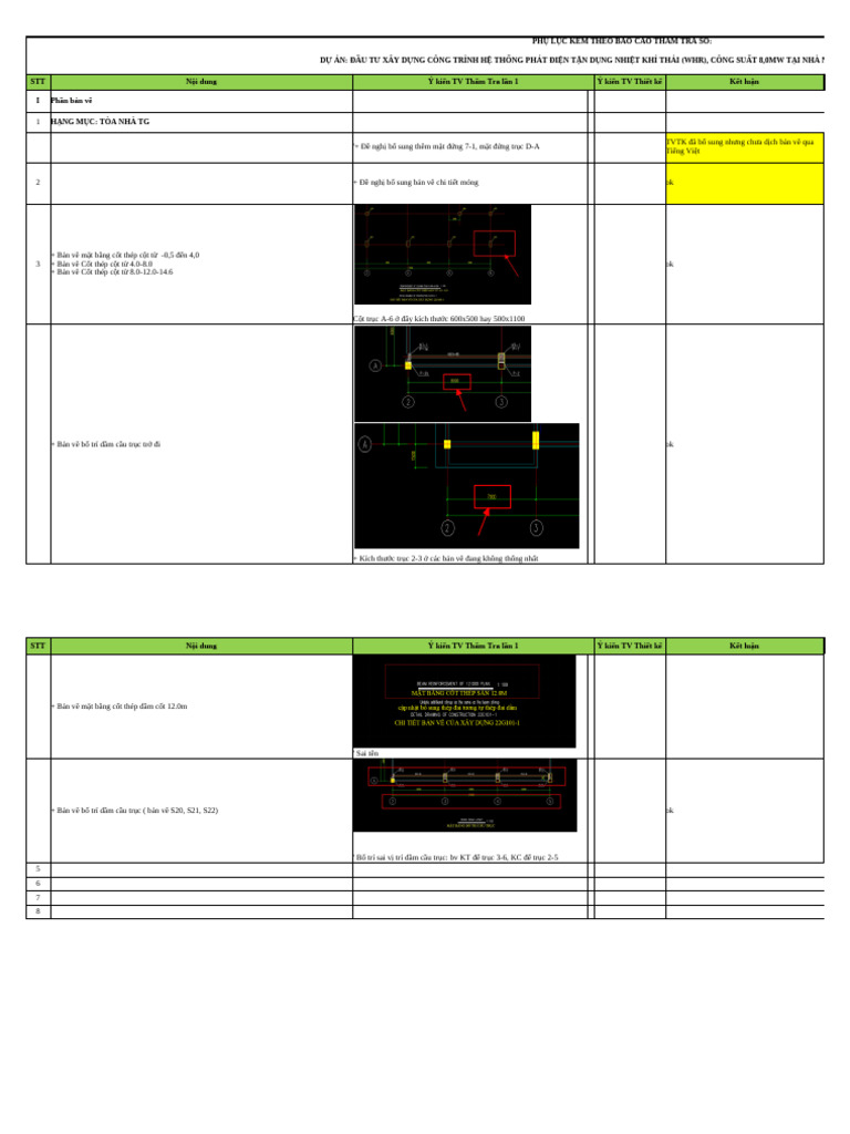 20240814.1.yktt-Nkt XM Đ NG Lâm - TG | PDF
