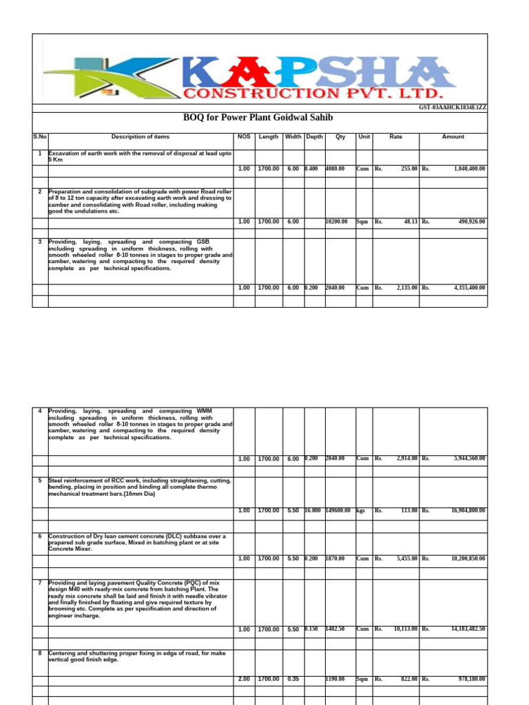 BOQ CC Road Goidwal Sahib | PDF | Concrete | Road