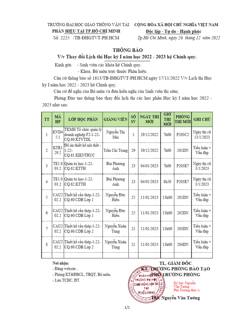 V/V Thay Il Chthih CK in MH C 2022 - 2023 H Chính Quy.: Phân Hi Ut I TP.H Chí Minh | PDF