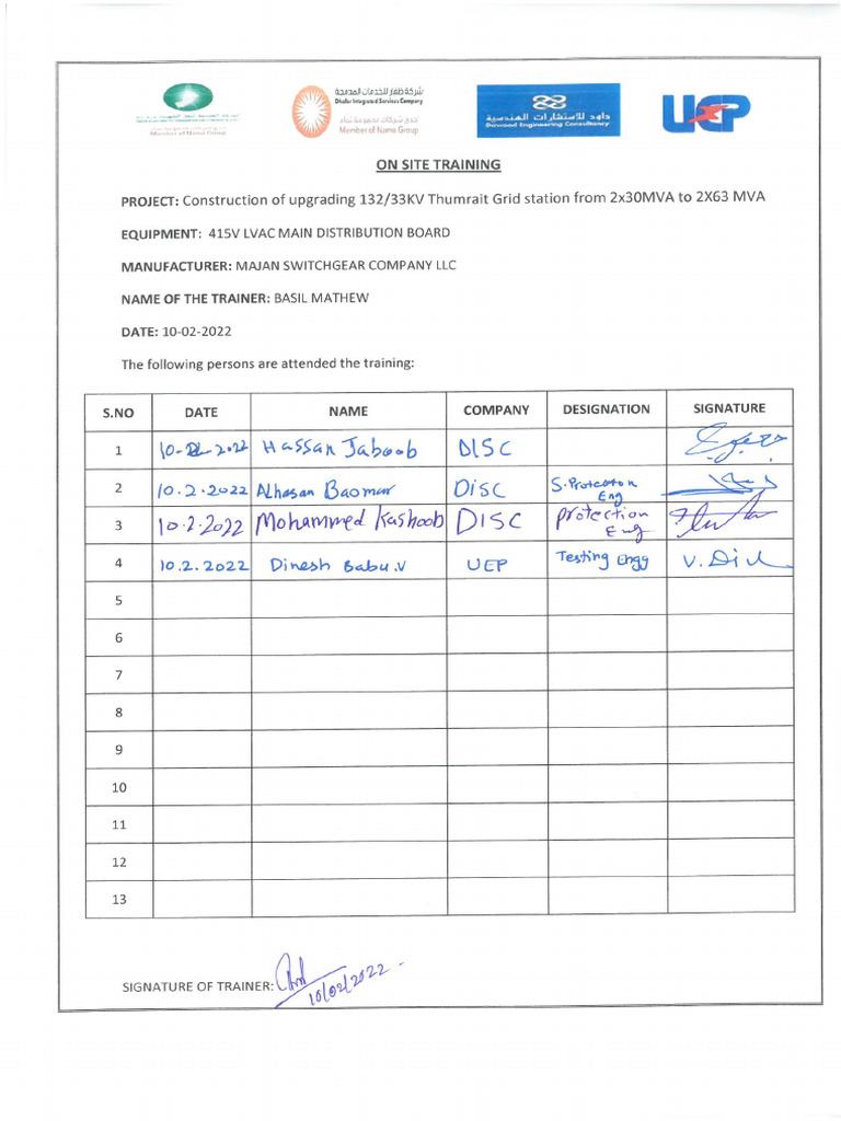 415V LVAC Panel Site Training Attendance | PDF