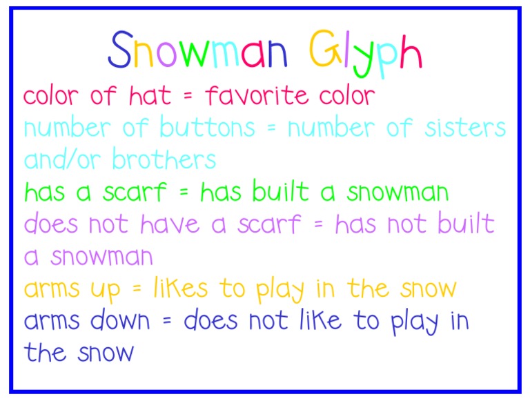 Snowman Glyph 2012 | PDF