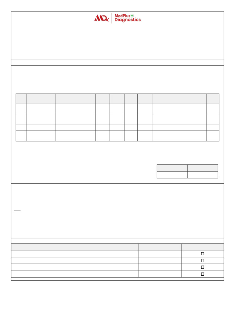 PTGOC2500509893 OrderSummary | PDF | Medicine | Medical Specialties