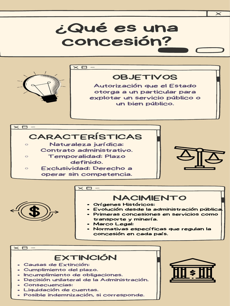 Concesiones: Definición y Características | PDF | Negocios | Finanzas y ...