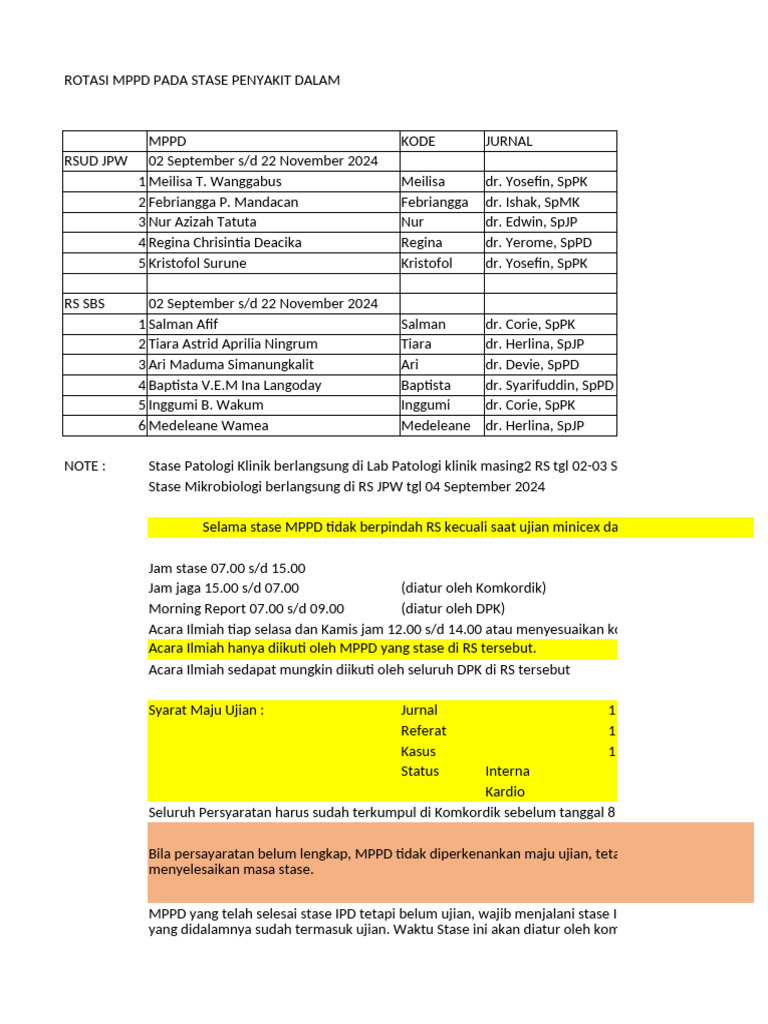 Rotasi MPPD Stase Penyakit Dalam 2024 | PDF | Sains & Matematika