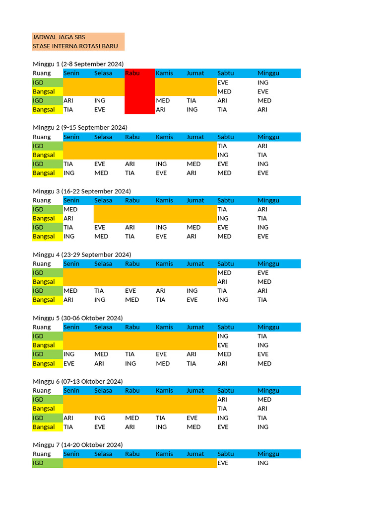 Jadwal Jaga Interna | PDF