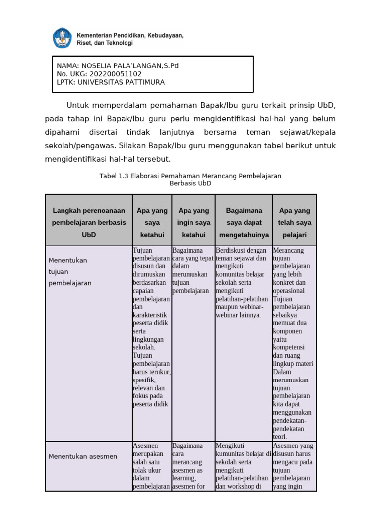 PPA Umum Topik 1 Teks 4 | PDF