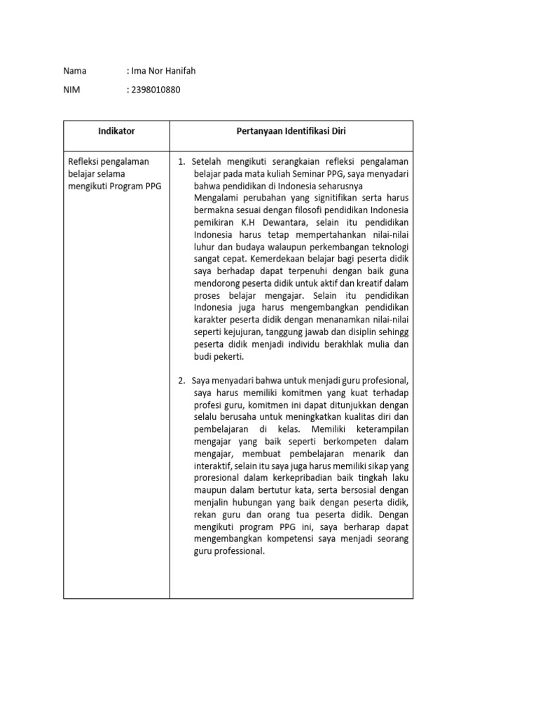 LK4-Format Refleksi Pengalaman Belajar Selama Mengikuti Program PPG | PDF | Kesehatan Holistik