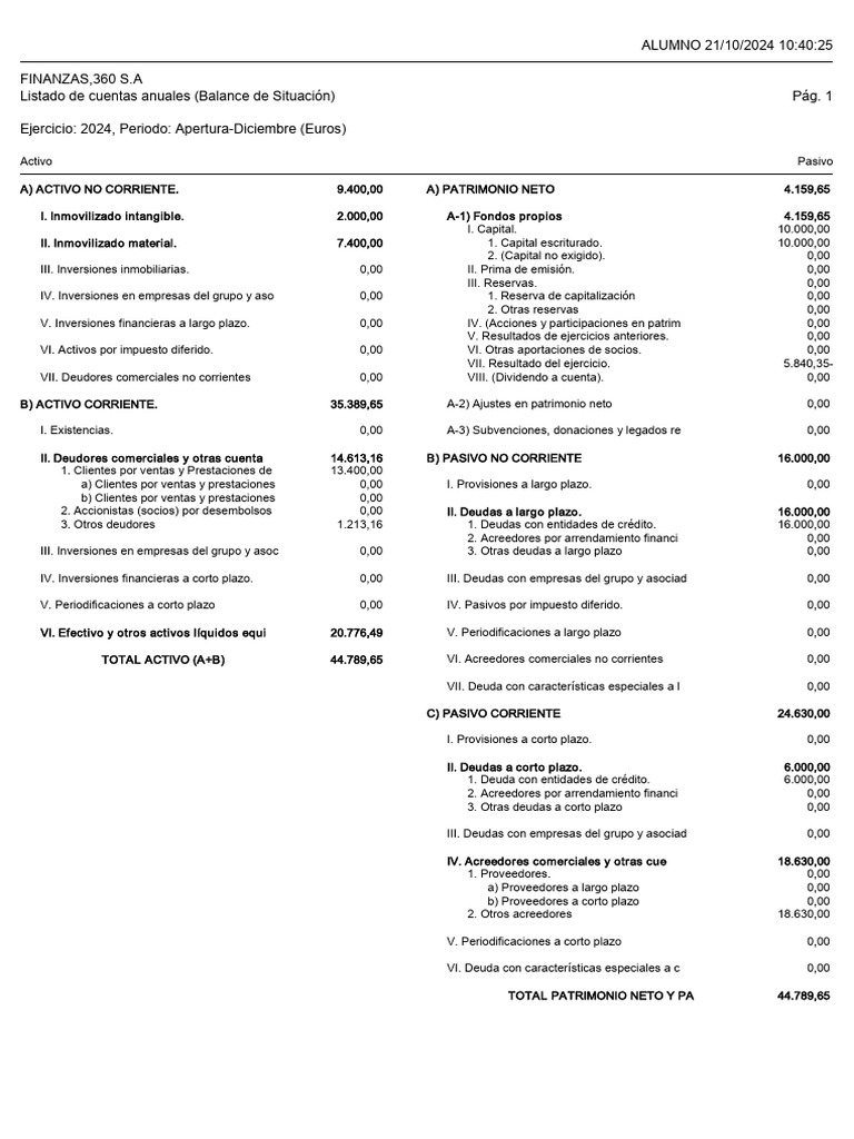Cuentas Anuales (Balance de Situación) Modelo Simple | PDF | Hoja de ...