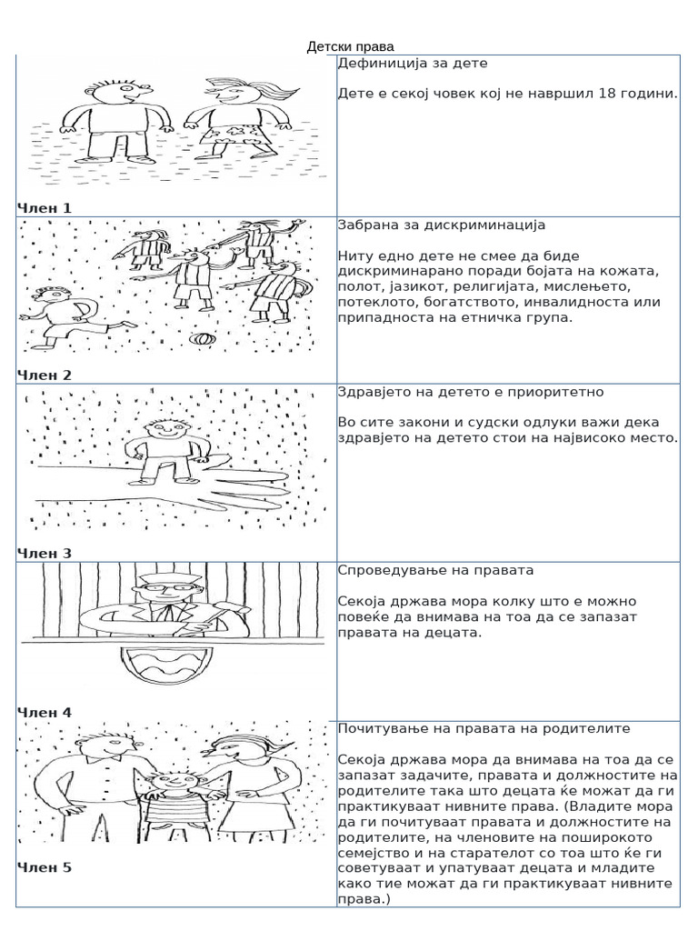 Detski Prava | PDF