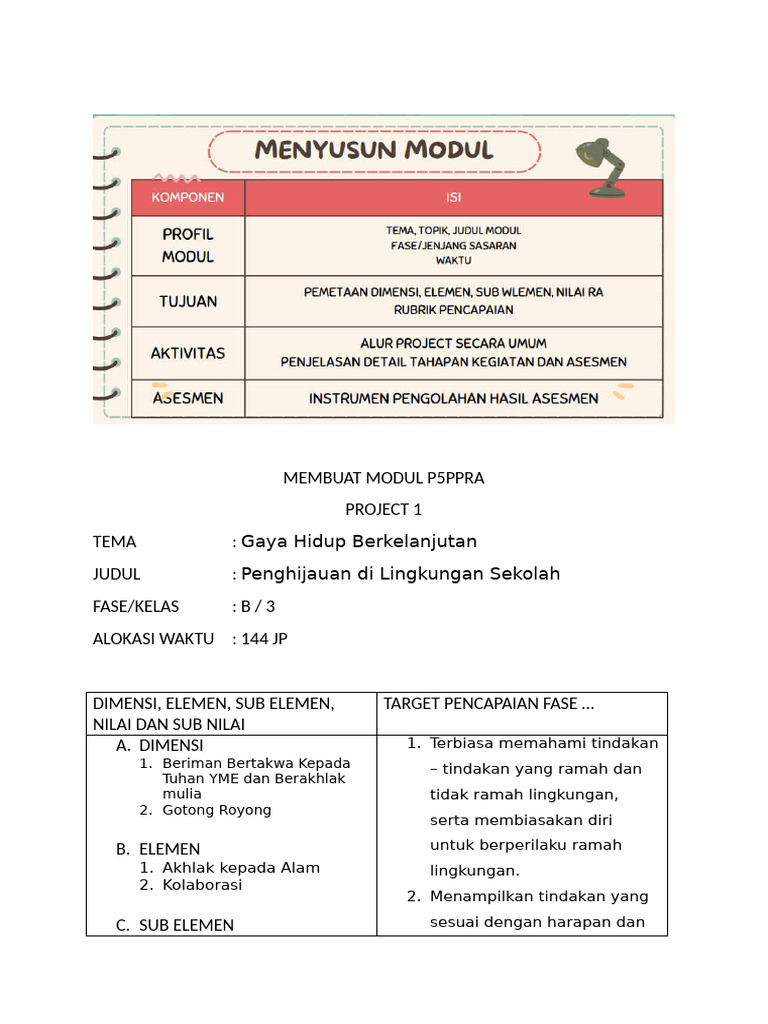 Membuat Modul P5ppra Acik | PDF