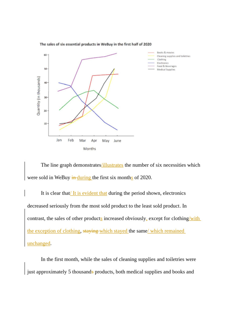 Writing task 1 (line graph) | PDF