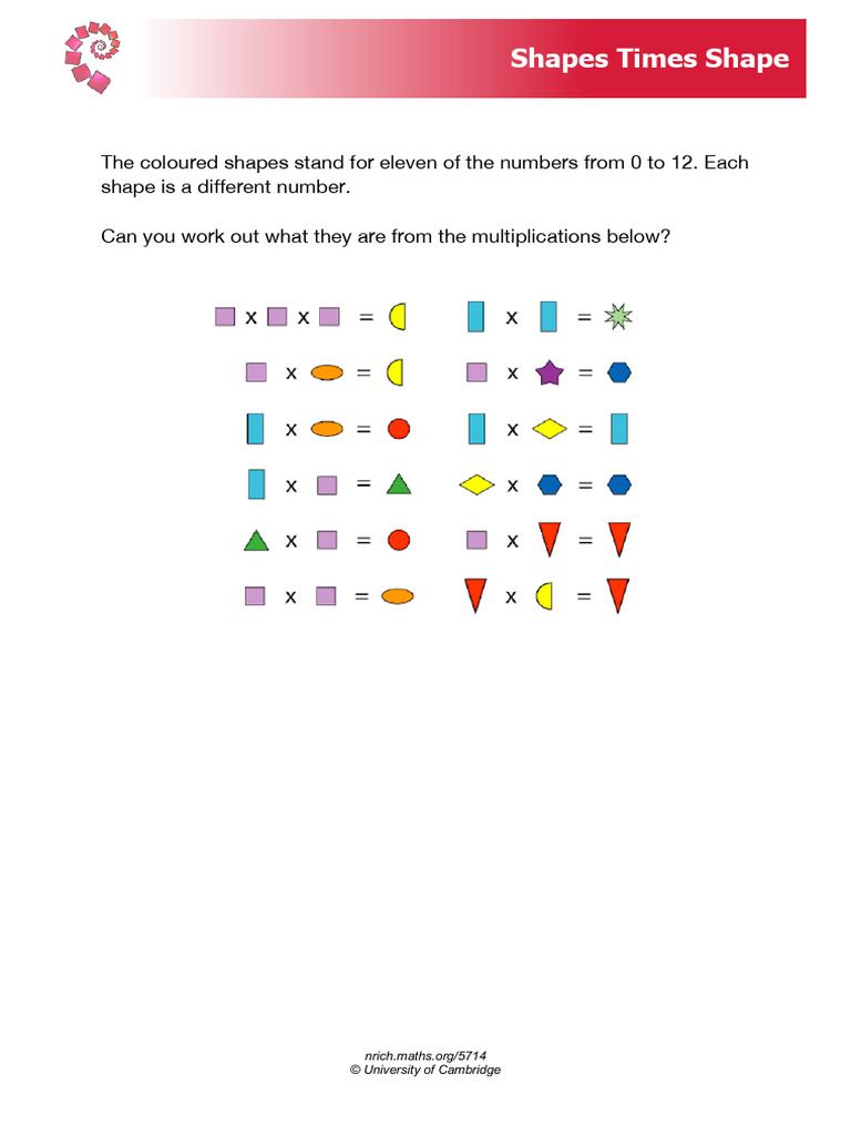 Shapes and Their Multiplications | PDF