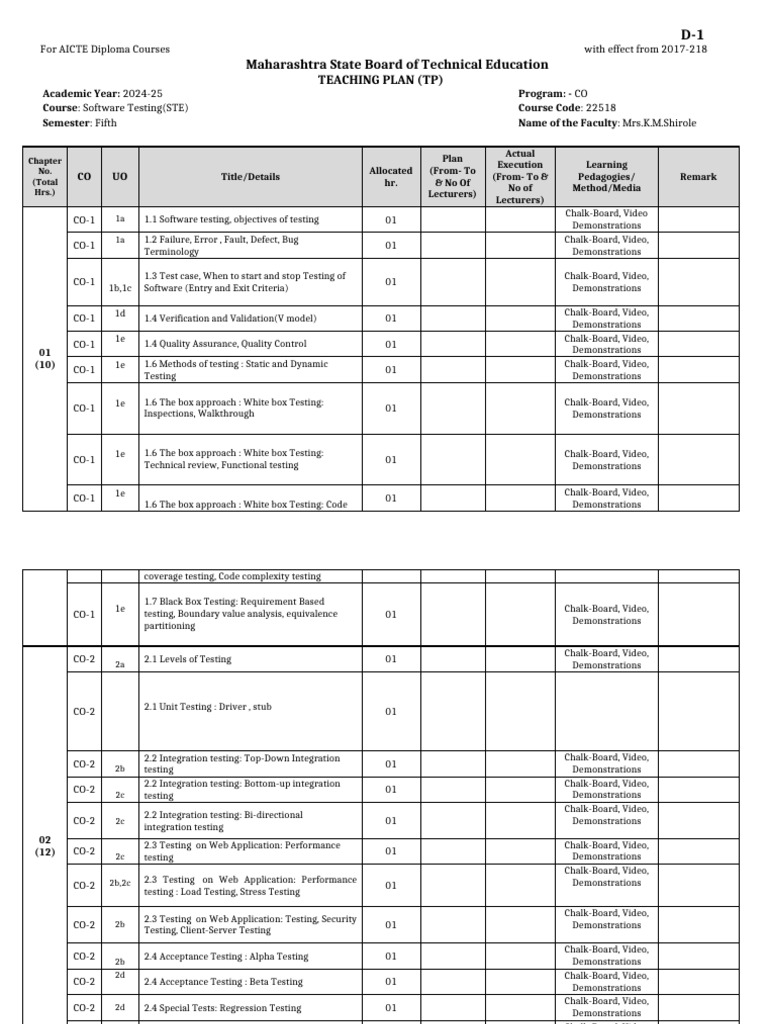 11.Teaching Plan of Theory (D1) | PDF | Software Testing | Systems Thinking