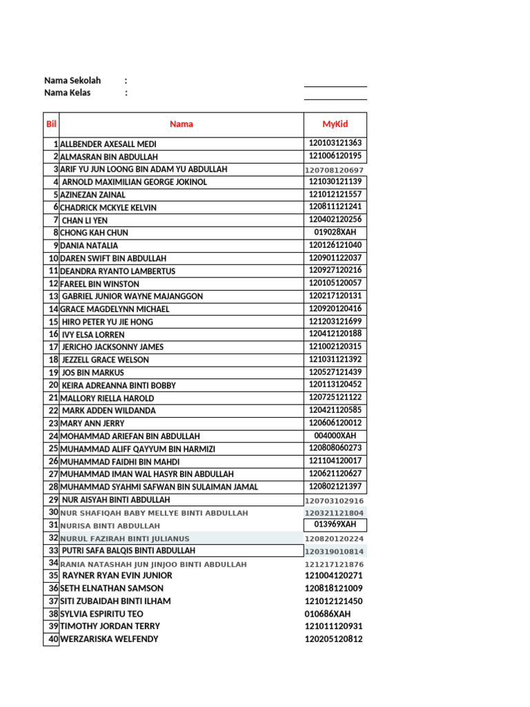 Borang Data Asas (Template 2024) 1 | PDF | Ethnic Groups | Southeast Asia