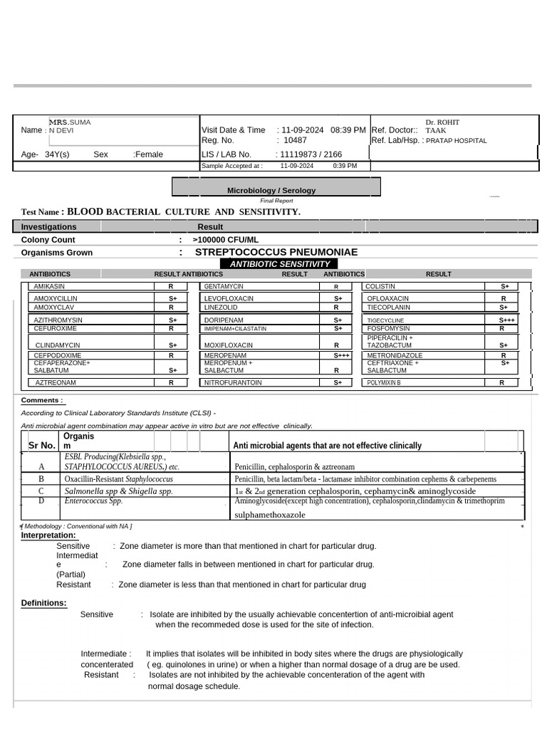 BLOOD CULTURE REPORT | PDF | Beta Lactamase | Antibiotics