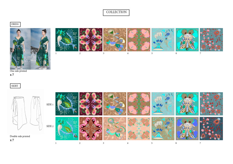 Digital Print Inspiration | PDF