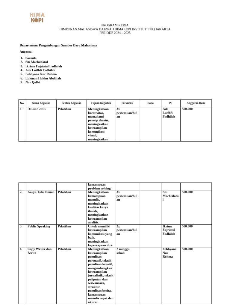 Template Progam Kerja PSDM | PDF | Karier & Perkembangan