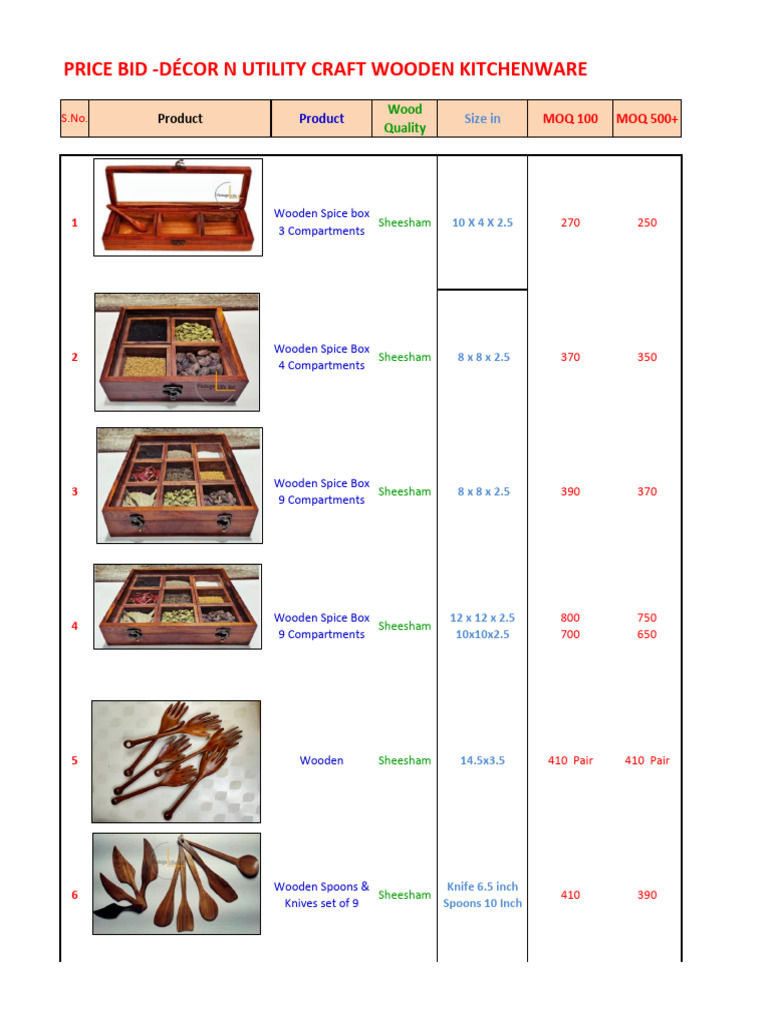 KITCHEN catalogue 2022 | PDF