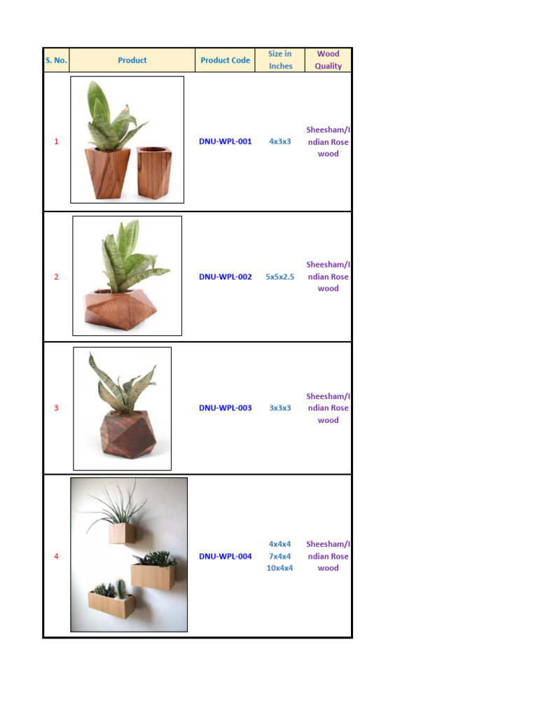 Planters 2022 PRICE NOR | PDF