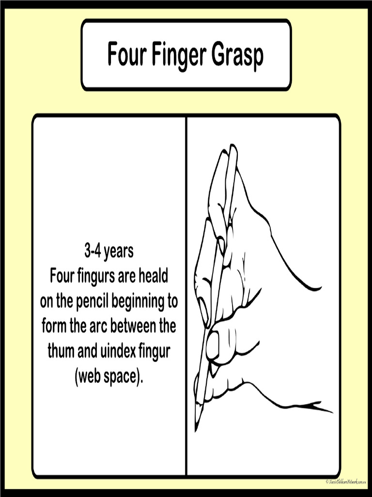 Pencil Grasp Posters 5 | PDF