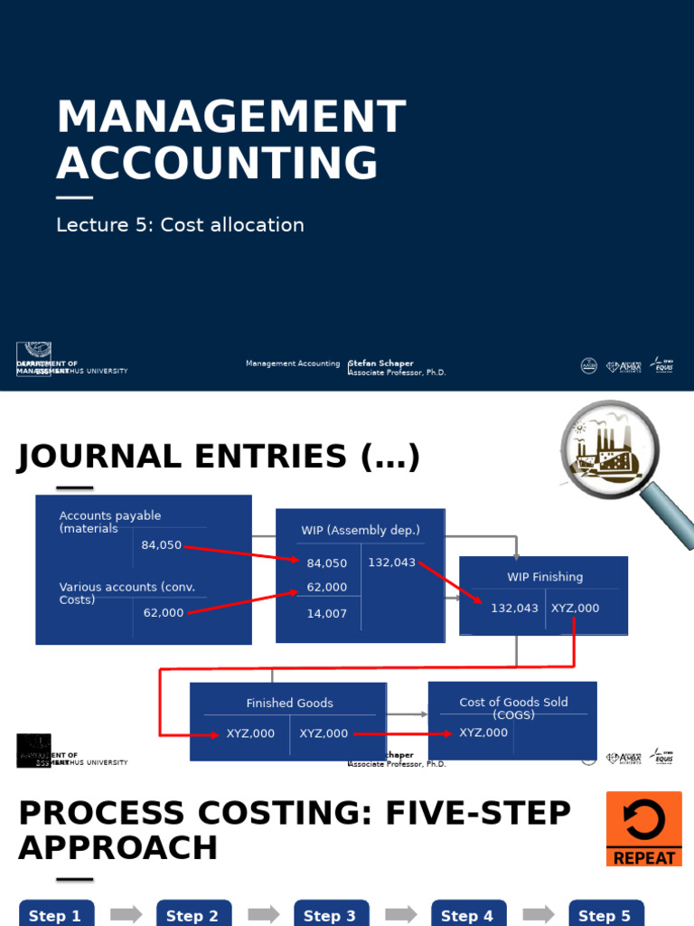 MANAGEMENT ACCOUNTING Lecture 5: Cost allocation | PDF | Management Accounting | Asset Allocation