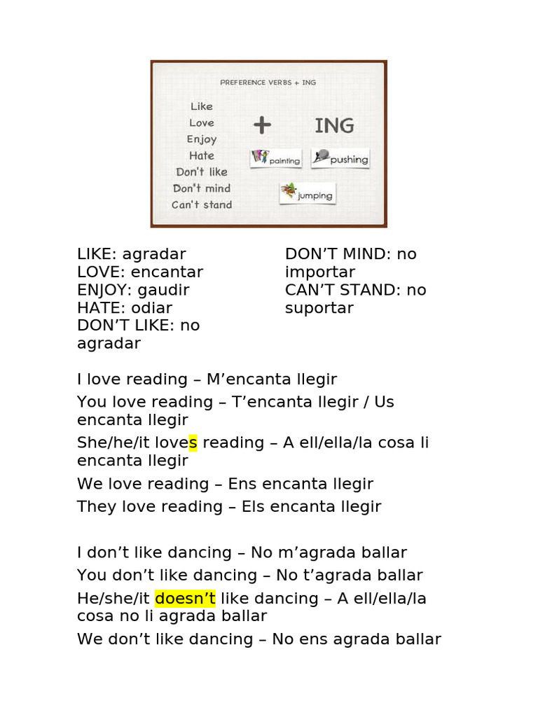 Preference Verbs + Ing - Theory | PDF