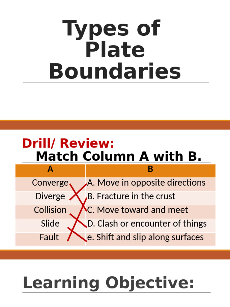 Types of Plate Boundaries | PDF | Plate Tectonics | Tectonics