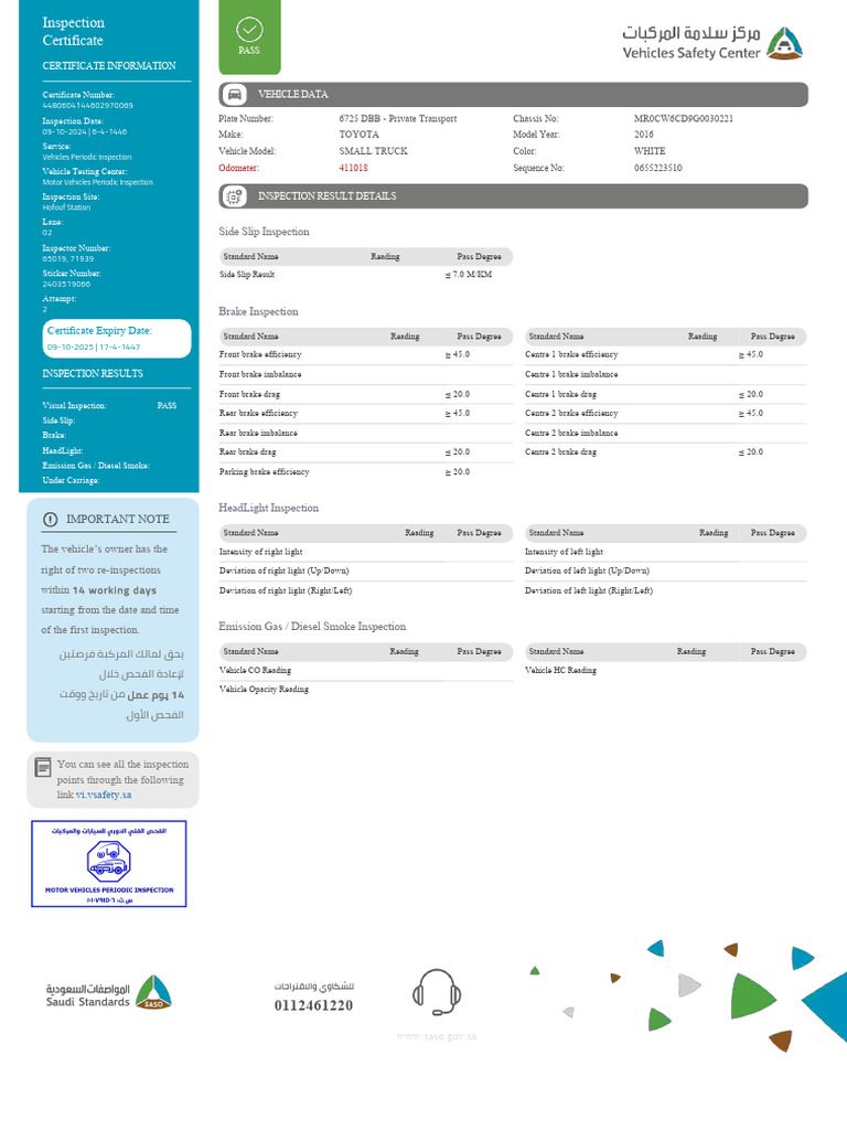 MVPI test reports | PDF | Vehicles | Exhaust Gas