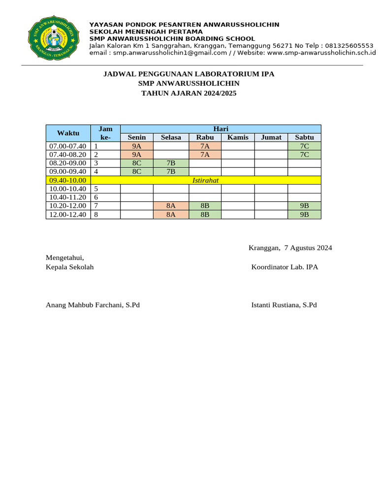 Jadwal Penggunaan Lab. IPA | PDF