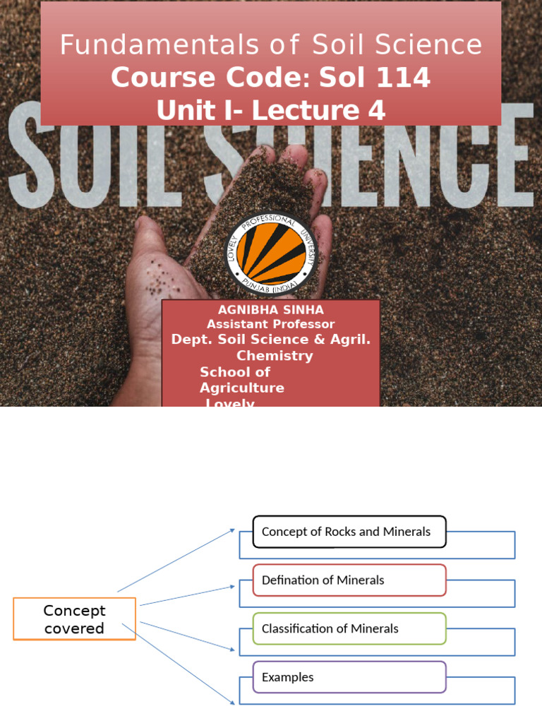 Sol 114 Lecture Unit 1 Lecture 4 | PDF | Minerals | Classification Of ...