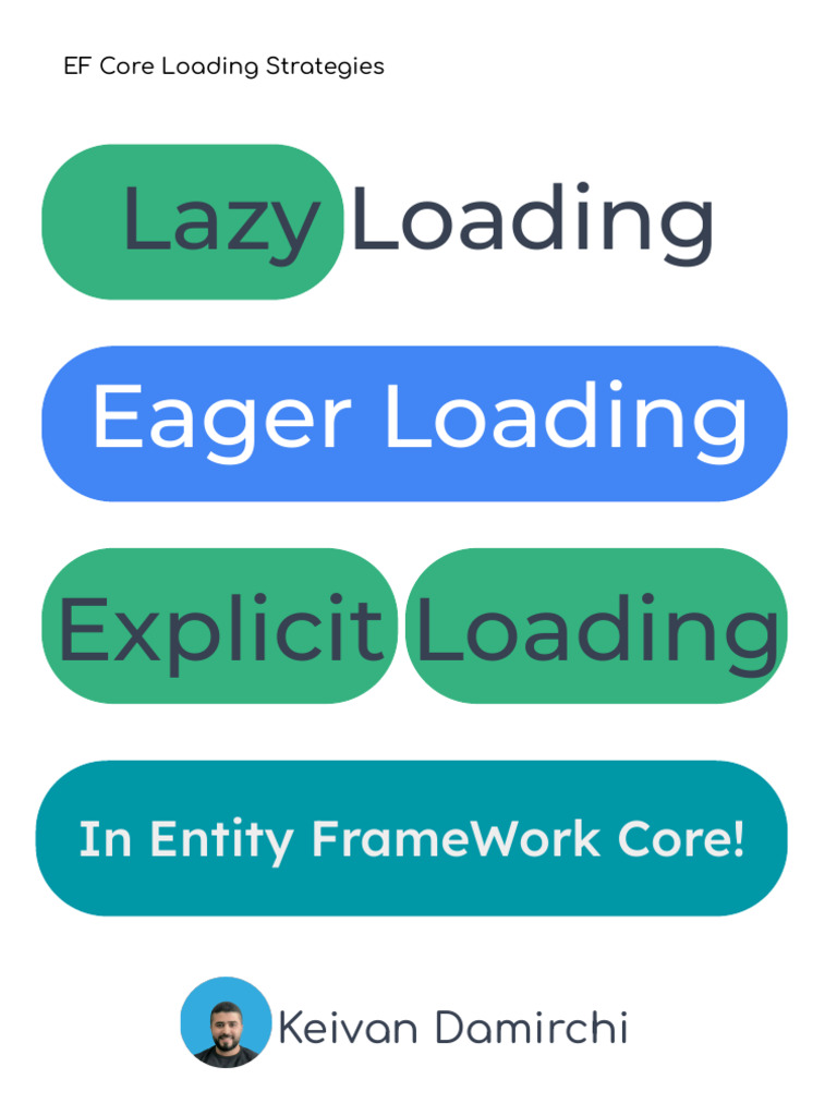 EF Core Data Loading Strategies Explained | PDF | Databases | Entity ...