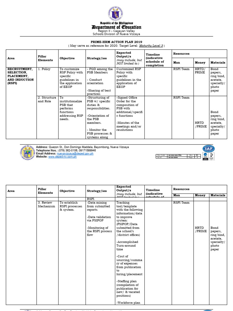 DEPED-Action Plan 2019 | PDF | Recruitment