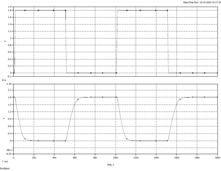 Cmos 2 | PDF | Technology & Engineering