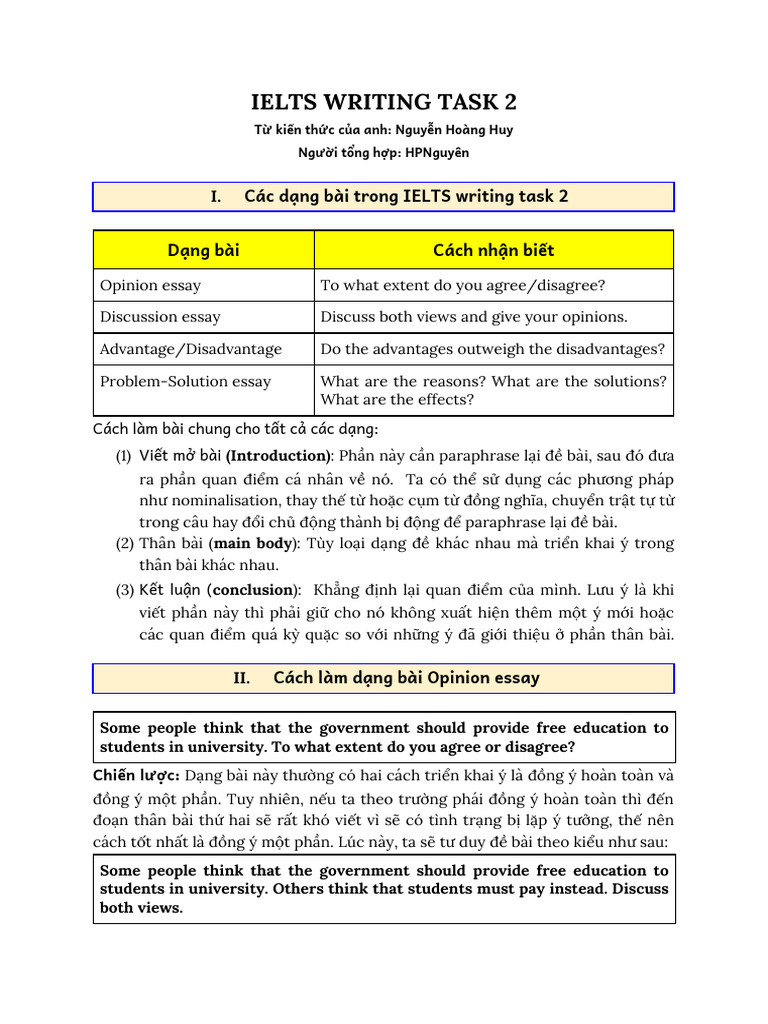 IELTS_Writing_Task2 | PDF