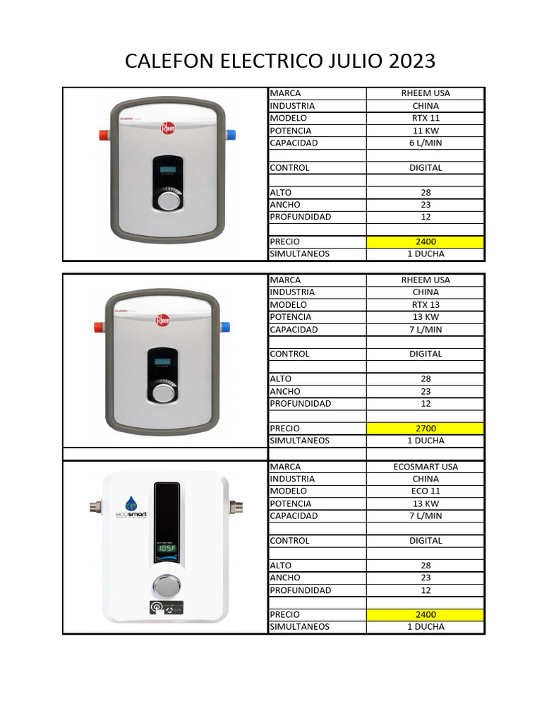 CATALOGO CALEFONES ELT JULIO 2023 | PDF