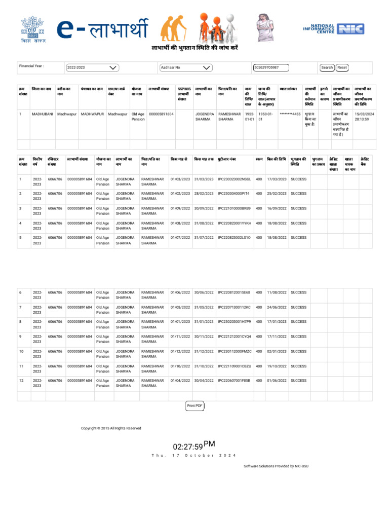 Secondary Annual Result 2023 | PDF