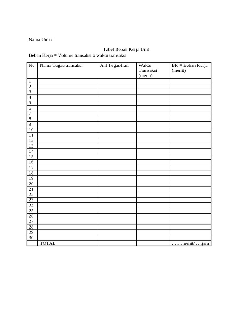 Form Kososng Abk | PDF