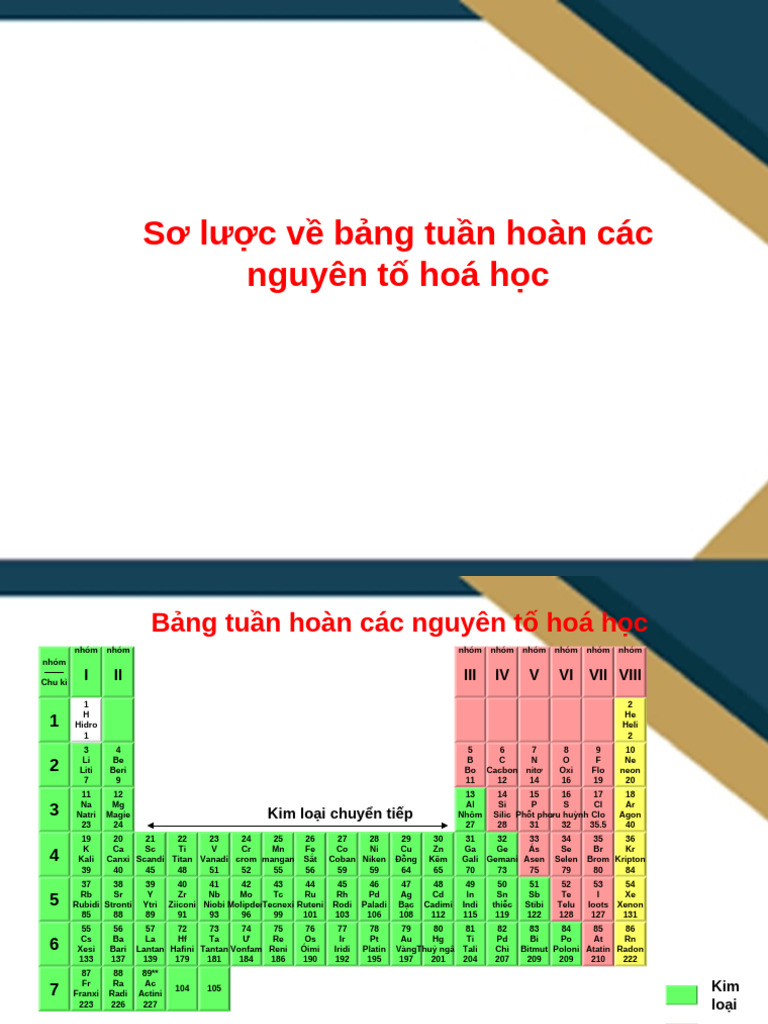 Bai 31 So Luoc Ve Bang Tuan Hoan Cac Nguyen To Hoa Hoc | PDF
