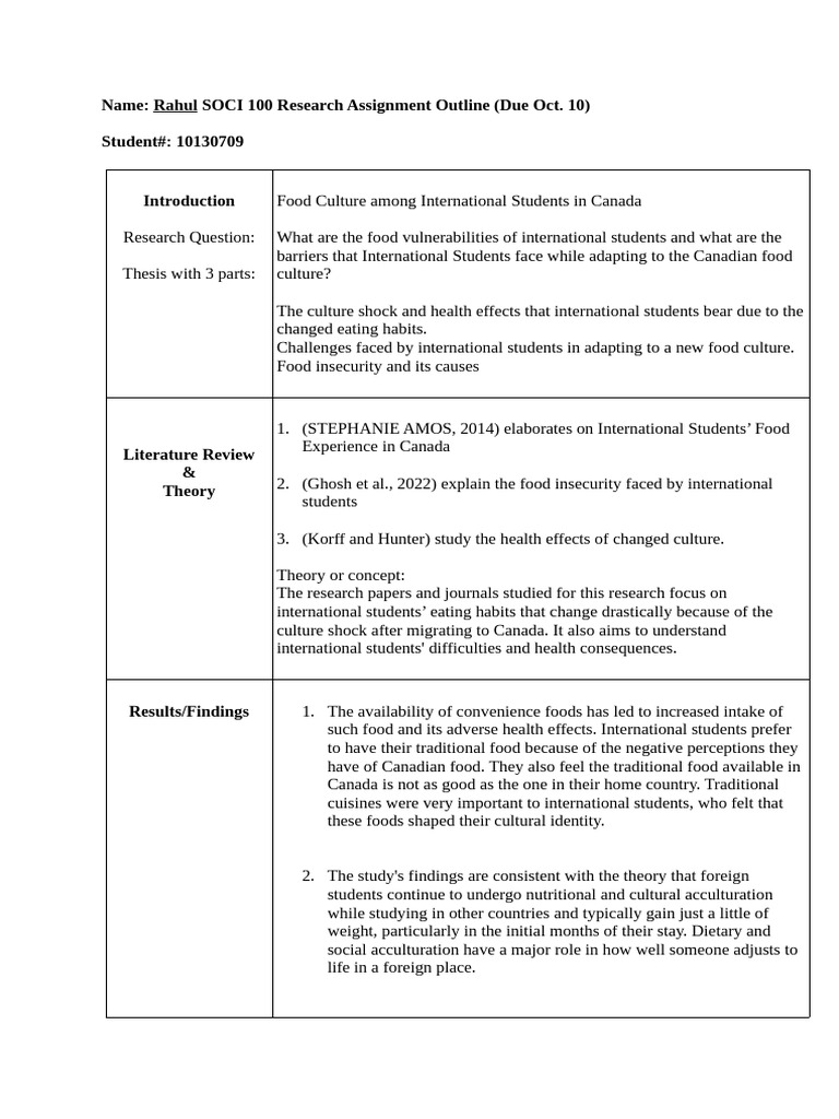 Research Outline Soci100 | PDF | Behavioural Sciences | Psychology