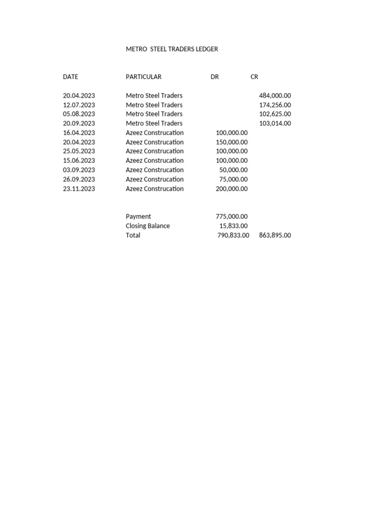 New Microsoft Excel Worksheet | PDF | Business