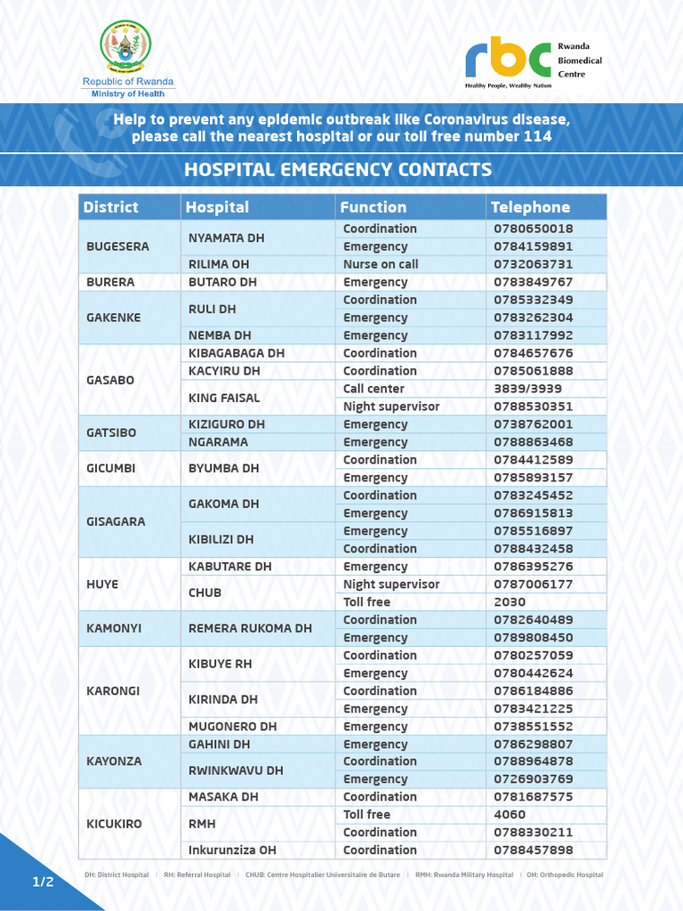 Hospital Emergency Contacts | PDF