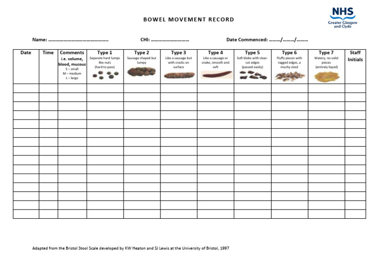 NHSGGC Bristol Stool Chart | PDF
