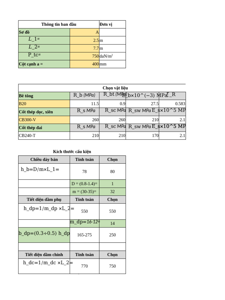 PBL2 Hoàn thiện | PDF