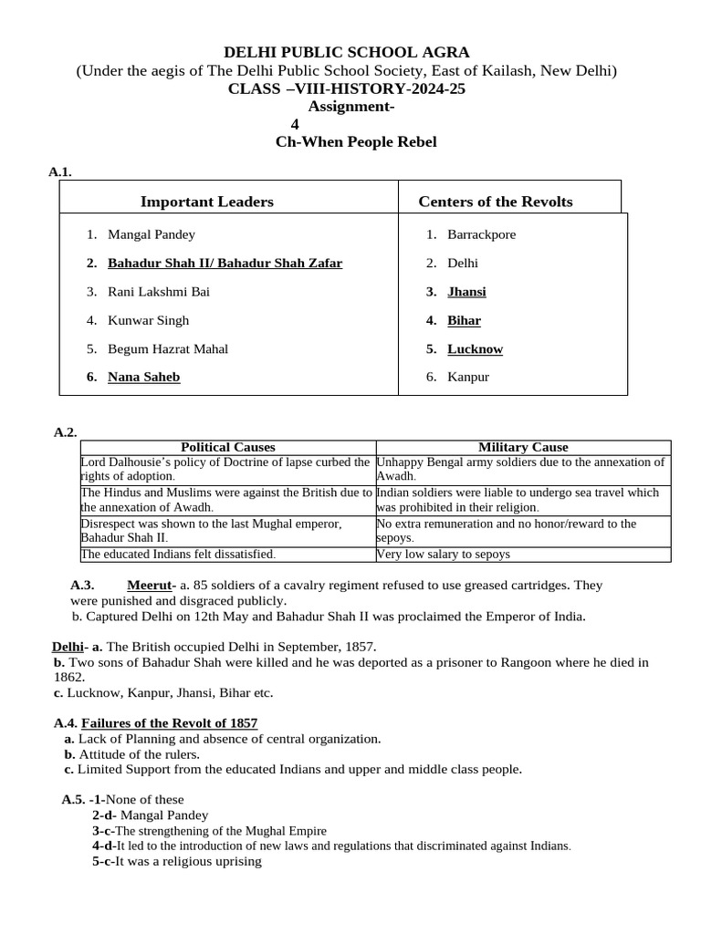 Revolt of 1857: Key Leaders & Causes | PDF | Indian Rebellion Of 1857 ...