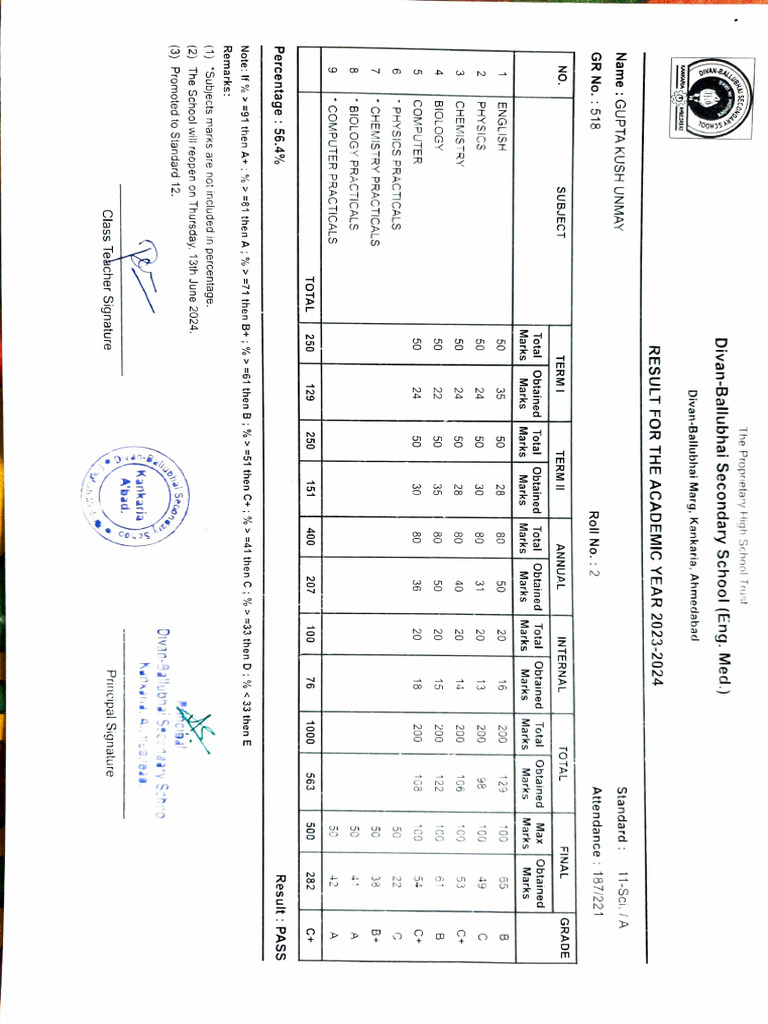 11TH MARKSHEET KUSH | PDF | Natural Sciences